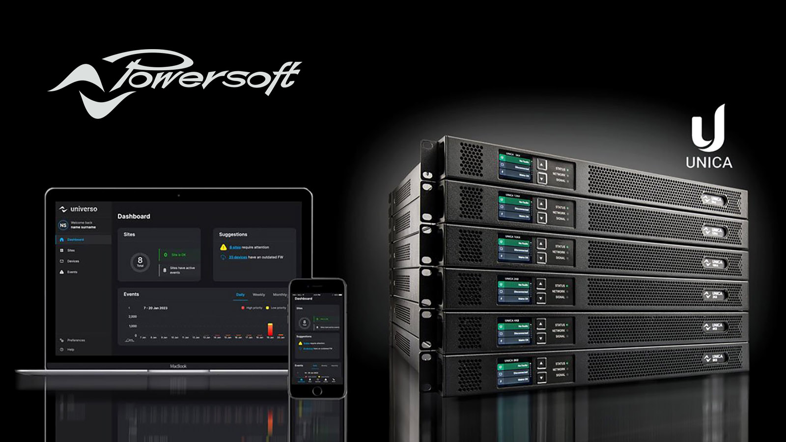 Powersoft Unica – підсилювачі становляться "хмарними".